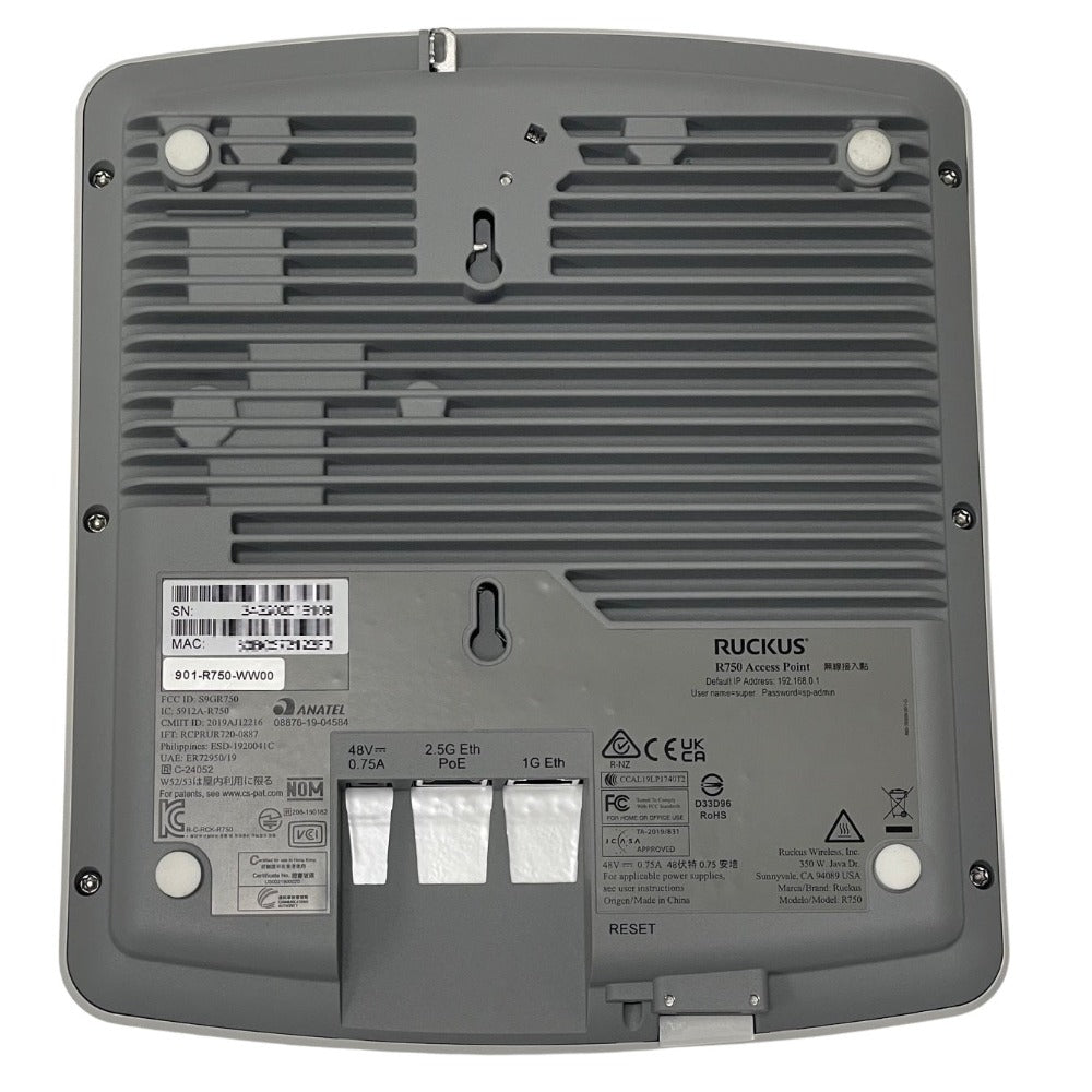 Ruckus R750 Wireless Access Point – Shop4Tele